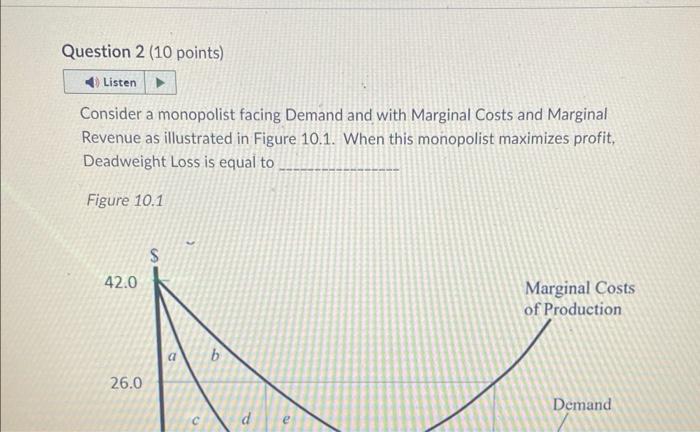 Solved Consider a monopolist facing Demand and with Marginal | Chegg.com