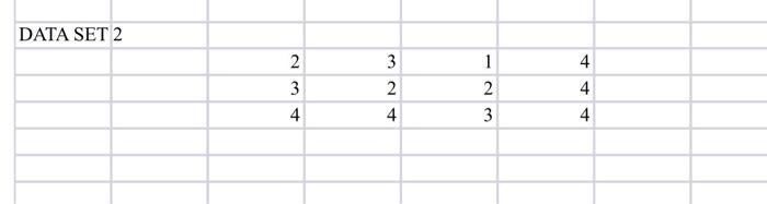 Solved DATA SET 2 2 3 4 3 2 1 2 3 4 4 4 4 2. A machine | Chegg.com