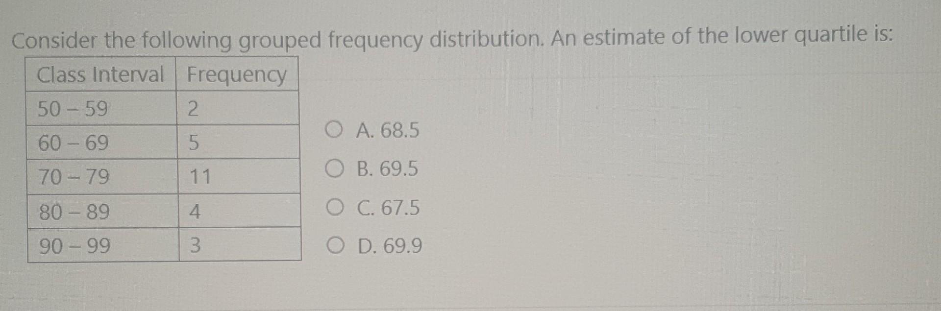 Solved Consider the following grouped frequency | Chegg.com