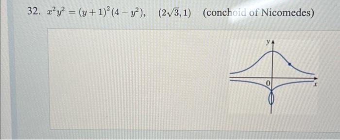 Solved 32. x²y² = (y + 1)² (4- y²), (2√3, 1) (conchoid of | Chegg.com
