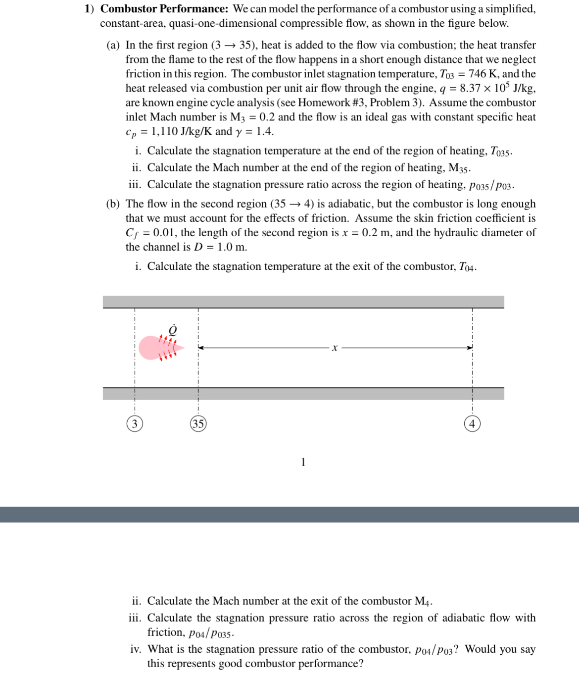 Solved Combustor Performance: We can model the performance | Chegg.com
