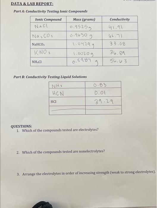 Solved DATA & LAB REPORT: Part A: Conductivity Testing Ionic | Chegg.com