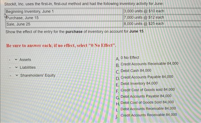 Solved Assets Liabilities Shareholders' Equity | Chegg.com