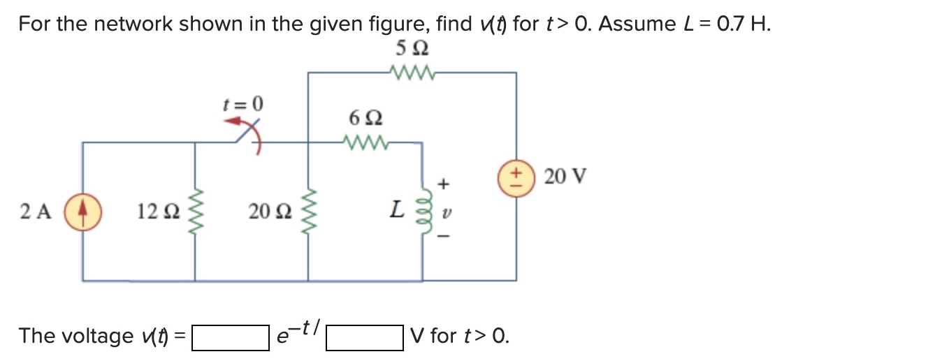 Solved For the network shown in the given figure, find v(t) | Chegg.com