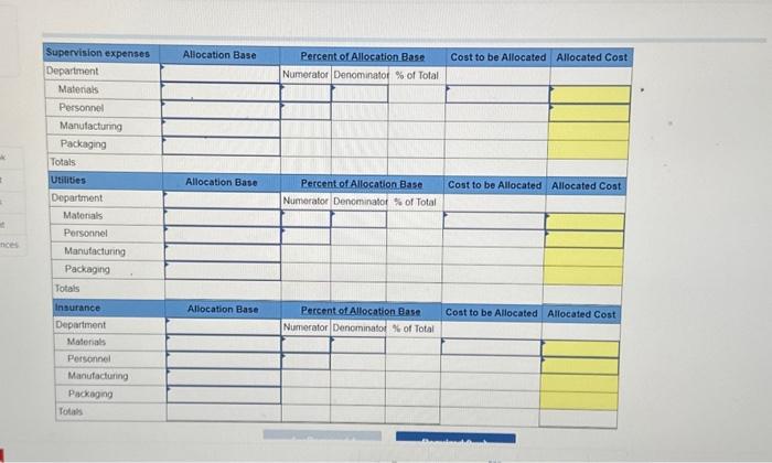 Solved Exercise 22-5 Departmental expense allocations LO P2 | Chegg.com