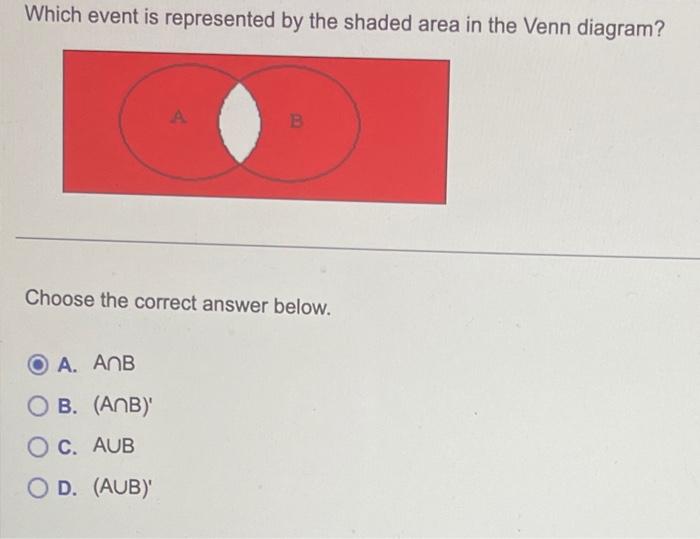 Solved Which event is represented by the shaded area in the | Chegg.com