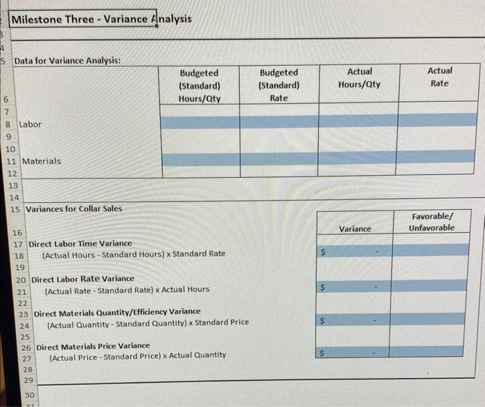 Solved ACC 202 Milestone Three: Actual Costs and Revenue | Chegg.com