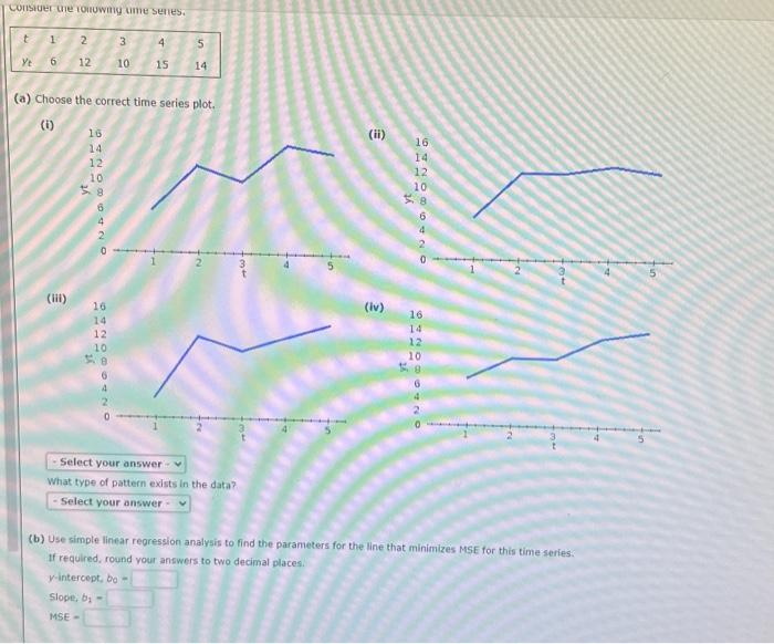 Solved (a) Choose the correct time series plot. (i) (ii) | Chegg.com