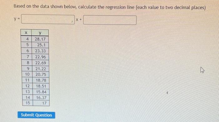 Solved Based on the data shown below, calculate the | Chegg.com