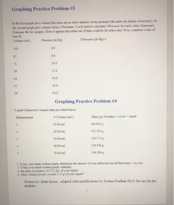 Solved Graphing Practice Problem #3 In the first graph plot | Chegg.com