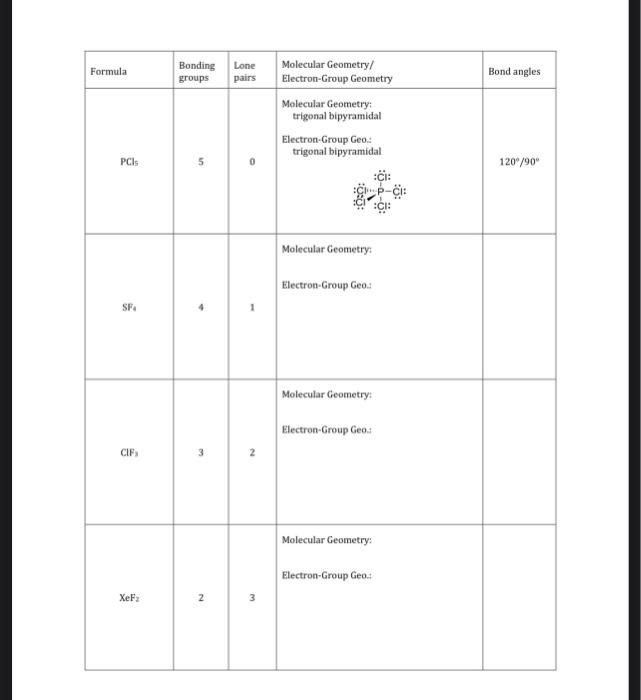 Solved \begin{tabular}{|c|c|c|c|c|} \hline Formula & | Chegg.com