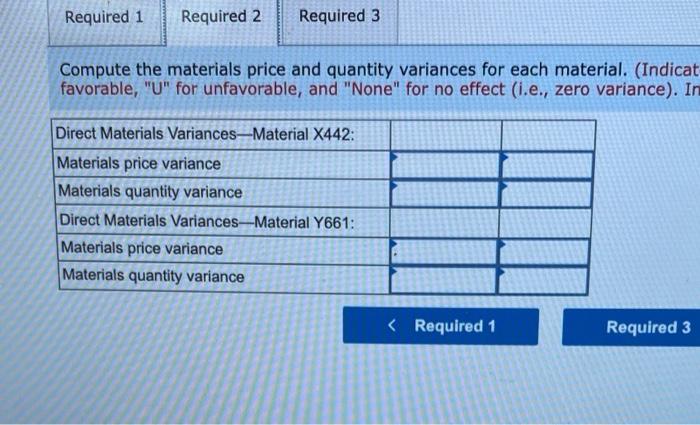Solved Problem 9-21 (Algo) Multiple Products, Materials, and | Chegg.com