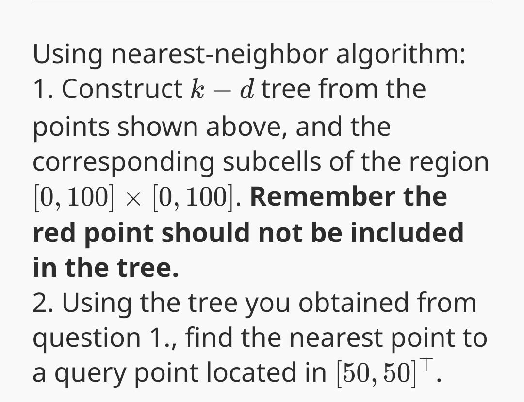 Solved Consider image below: Given points spread in R2 | Chegg.com