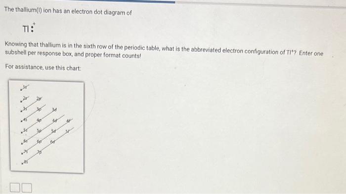 Solved The thallium(I) ion has an electron dot diagram of | Chegg.com