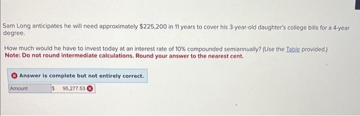 Solved Sam Long anticipates he will need approximately | Chegg.com