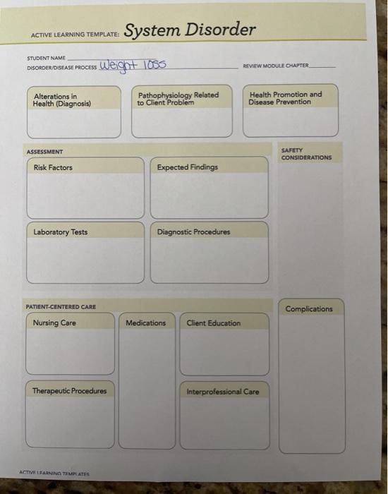 Solved ACTIVE LEARNING TEMPLATE: System Disorder STUDENT | Chegg.com