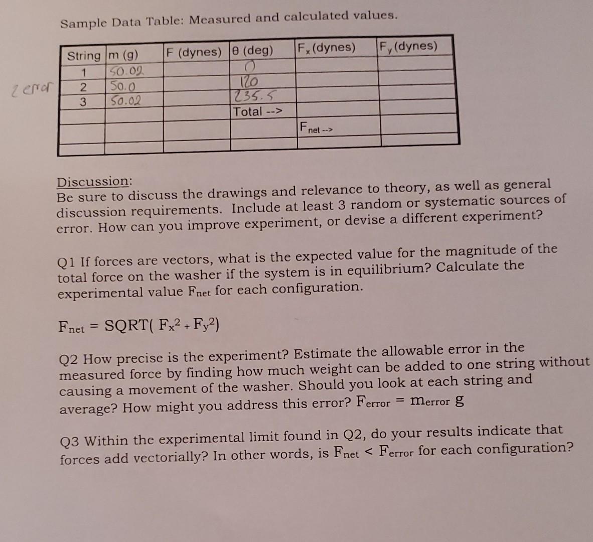 Sample Data Table: Measured and calculated values. | Chegg.com