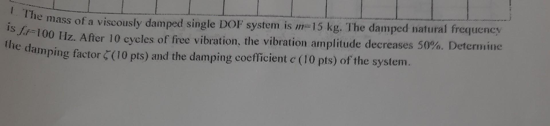Solved The mass of a viscously damped single DOF system is | Chegg.com