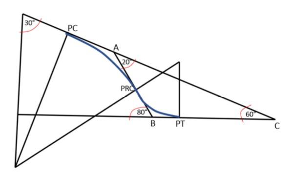 Solved Two tangents converge. The distance from the point of | Chegg.com