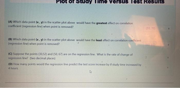 Solved The following scatter plot along with the | Chegg.com