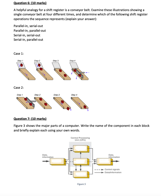 Solved Question 6: (10 ﻿marks)A helpful analogy for a shift | Chegg.com