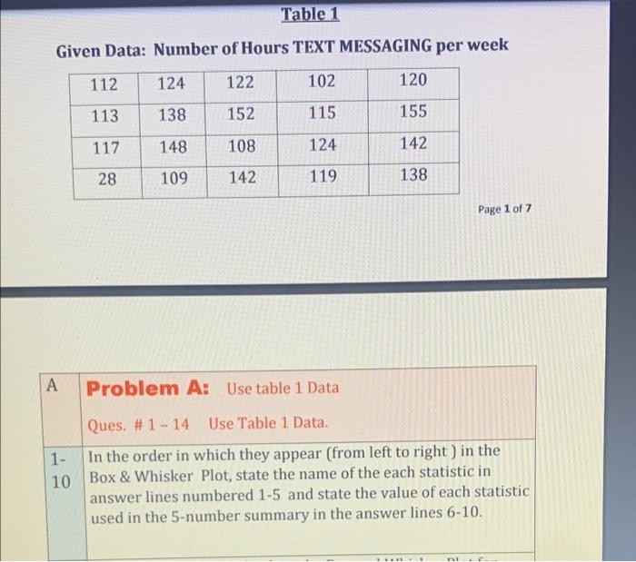 Solved how to answer part A of this question based on this | Chegg.com