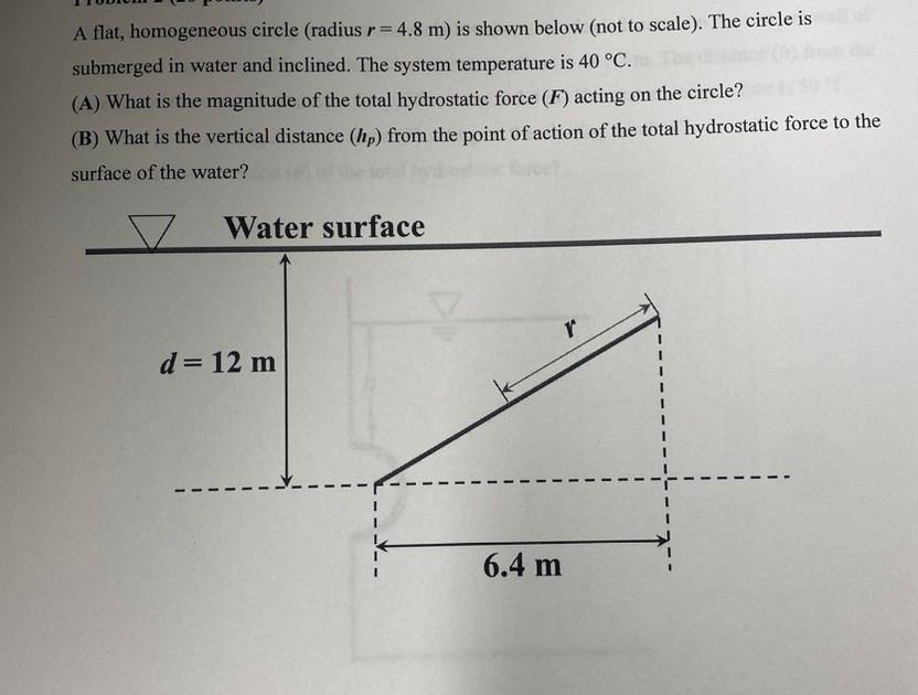 Solved A flat, homogeneous circle (radius r=4.8 m ) is shown | Chegg.com