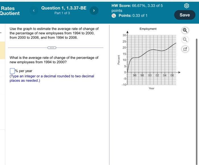 Solved Use the graph to estimate the average rate of change | Chegg.com