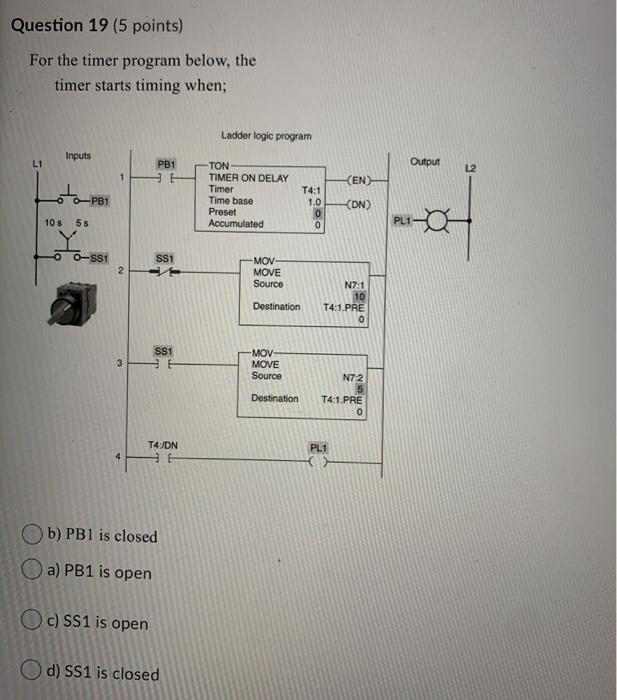 Solved The logic rung is telling the processor to copy the | Chegg.com