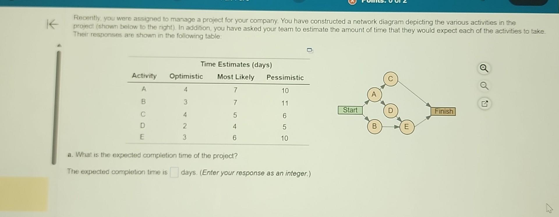 Solved Recently, you were assigned to manage a project for | Chegg.com