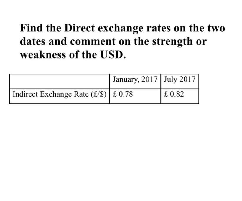 Solved Find the Direct exchange rates on the two dates and | Chegg.com