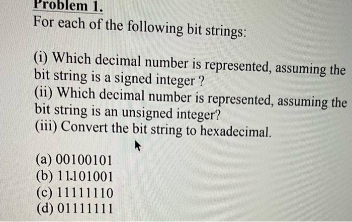 Solved Problem 1. For each of the following bit strings: (i) | Chegg.com