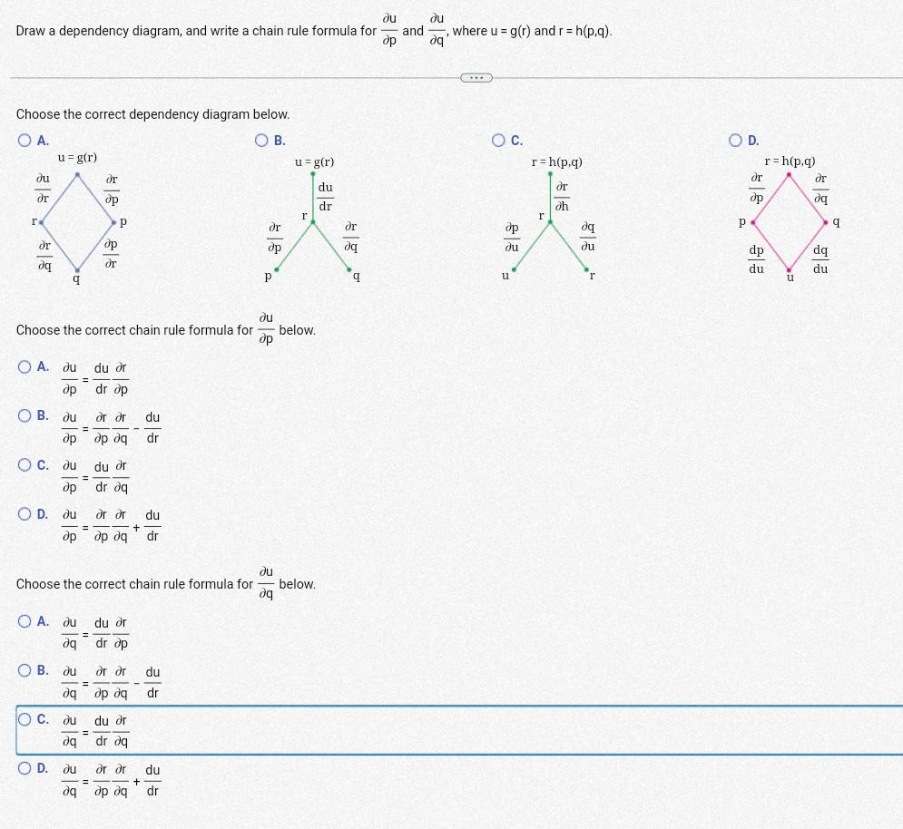 Solved du du Draw a dependency diagram, and write a chain | Chegg.com