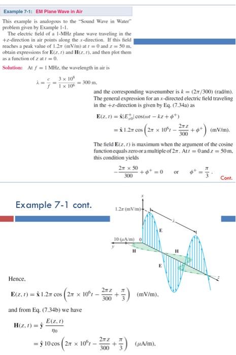 Solved This example is analogous to the "Sound Wave in | Chegg.com