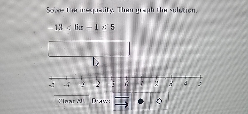 Solved Solve the inequality. Then graph the | Chegg.com