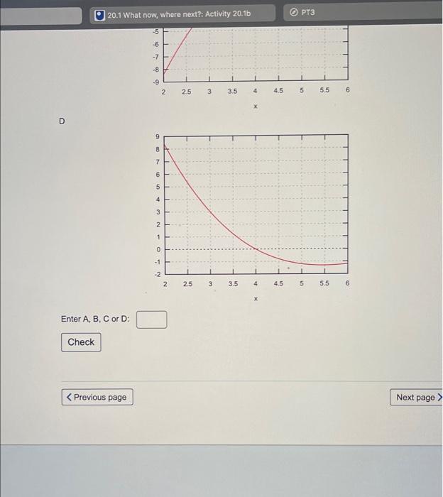 Solved The function f(x) has the following graph: By | Chegg.com