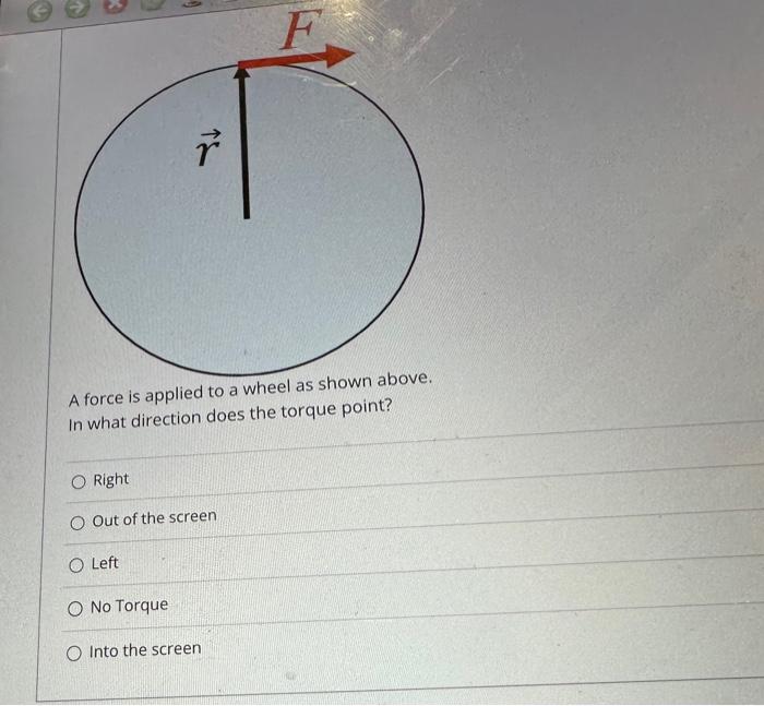 Solved A force is applied to a wheel as snowri avur. In what | Chegg.com