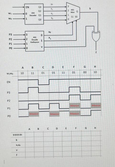 Solved EN: Below is a combinational logic circuit consisting | Chegg.com
