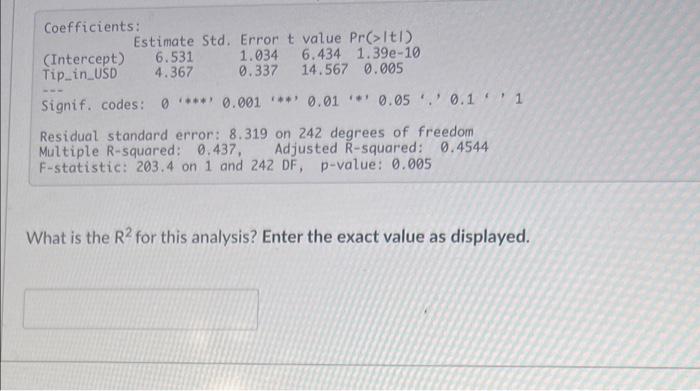 Solved Coefficients: Estimate Std. Error t value Pr(>ltl) | Chegg.com