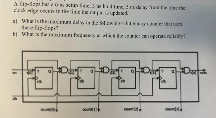Solved A flip-flops has a 6 ns setup time, 3 ns hold time, 5 | Chegg.com