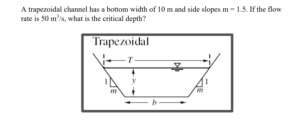 Solved A trapezoidal channel has a bottom width of 10m ﻿and | Chegg.com