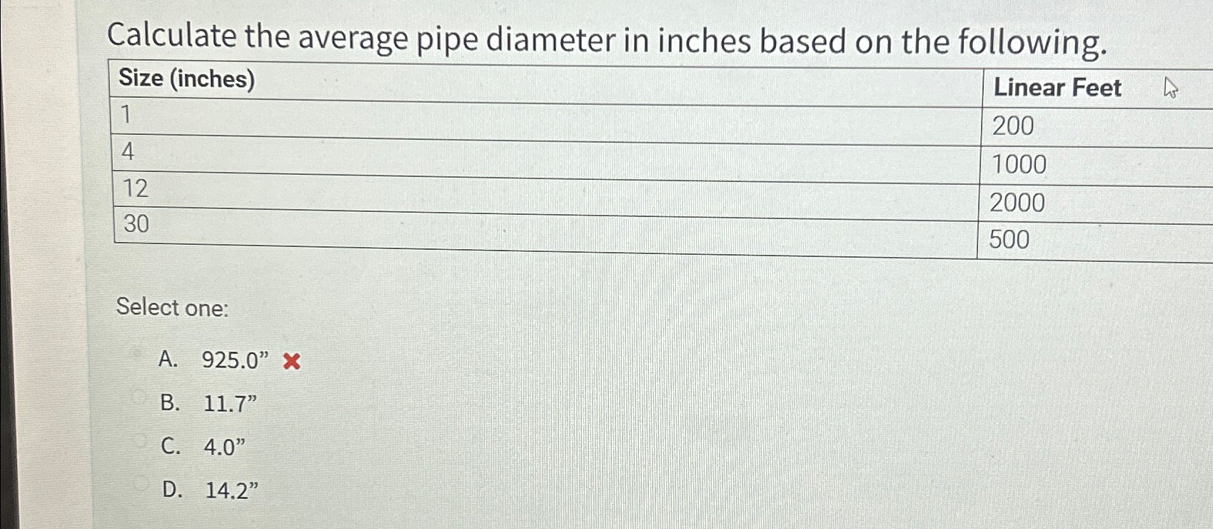 Calculate the average pipe diameter in inches based | Chegg.com