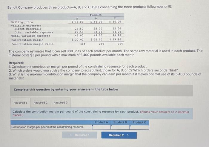 Solved Benoit Company produces three products-A, B, and C. | Chegg.com