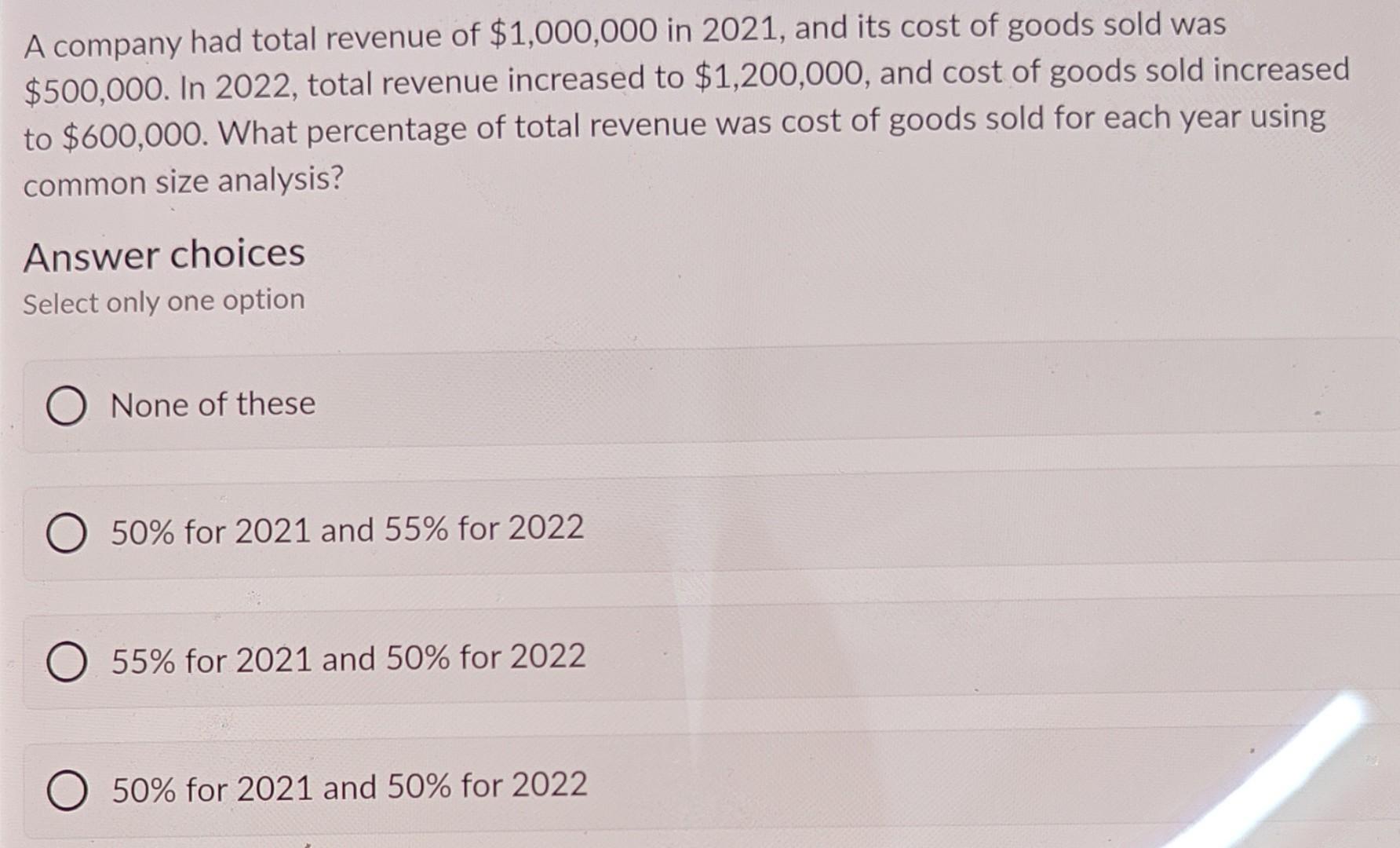 Solved A company had total revenue of $1,000,000 in 2021 , | Chegg.com