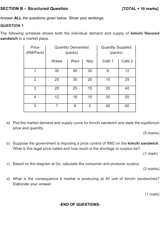 Solved SECTION B - Structured Question [TOTAL = 10 marks ] | Chegg.com