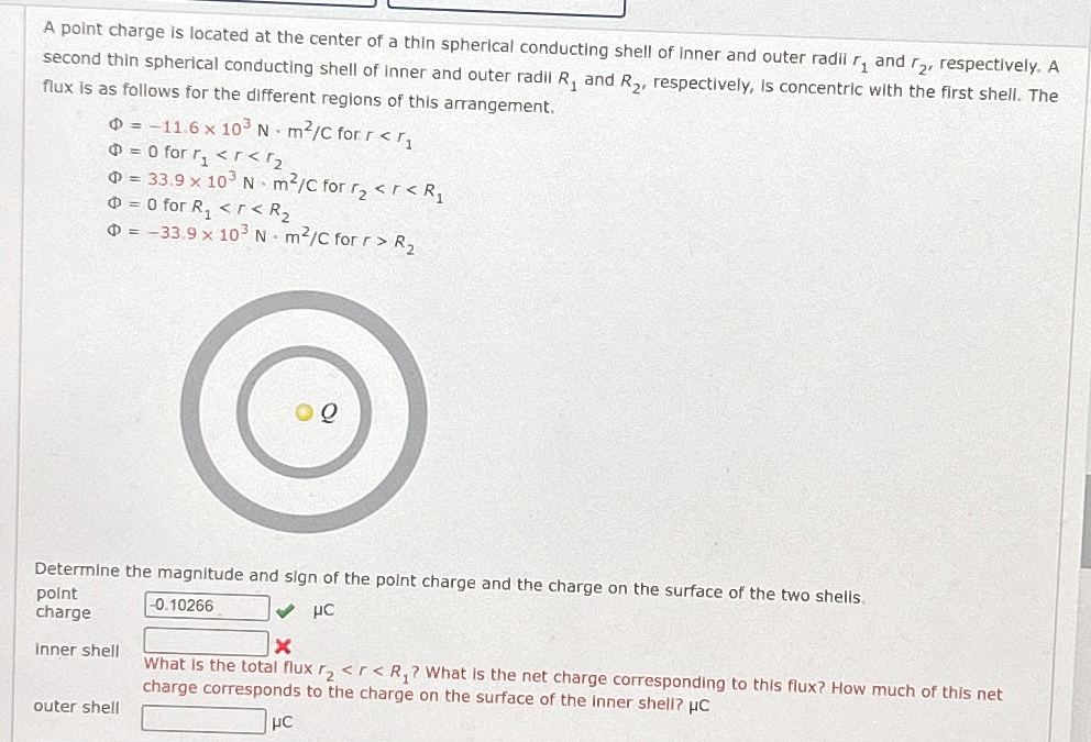 Solved A point charge is located at the center of a thin | Chegg.com