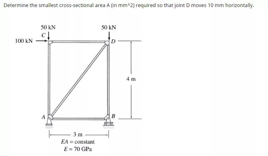 Solved Determine the smallest cross-sectional area A (in | Chegg.com