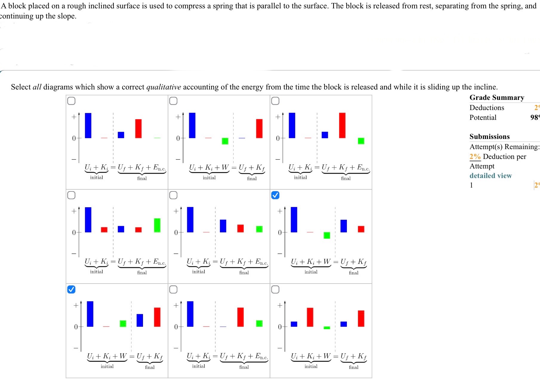 Solved A block placed on a rough inclined surface is used to | Chegg.com