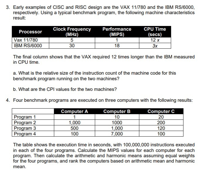 Solved 3 Early Examples Of Cisc And Risc Design Are The
