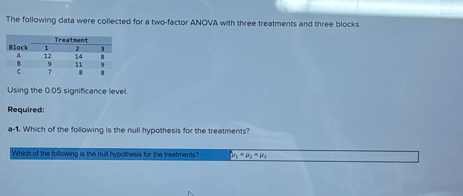Solved The following data were collected for a two-factor | Chegg.com